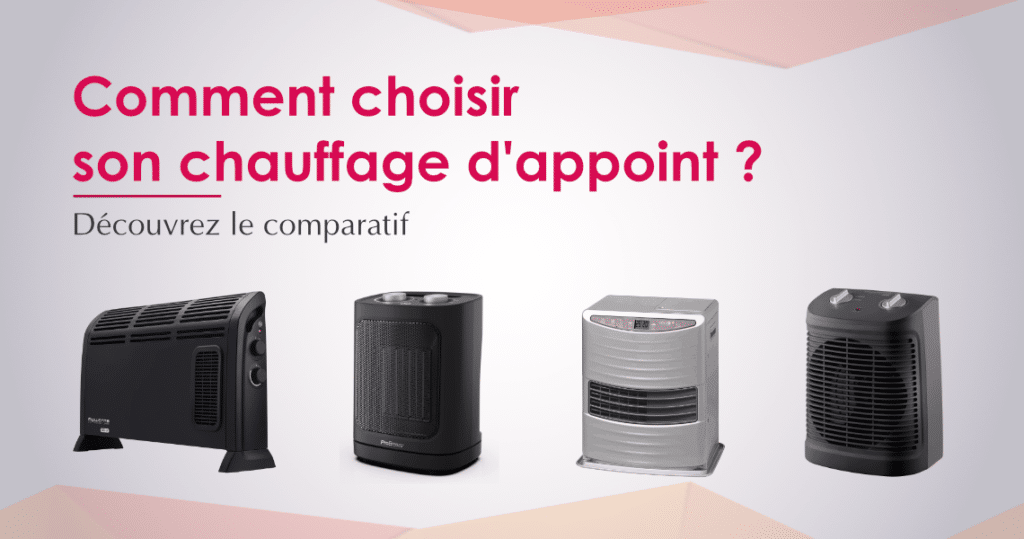 Chauffage D Appoint Le Plus Economique